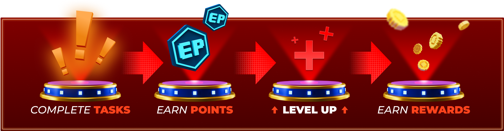 The Sandbox Blog | Your Guide to Alpha Season 6