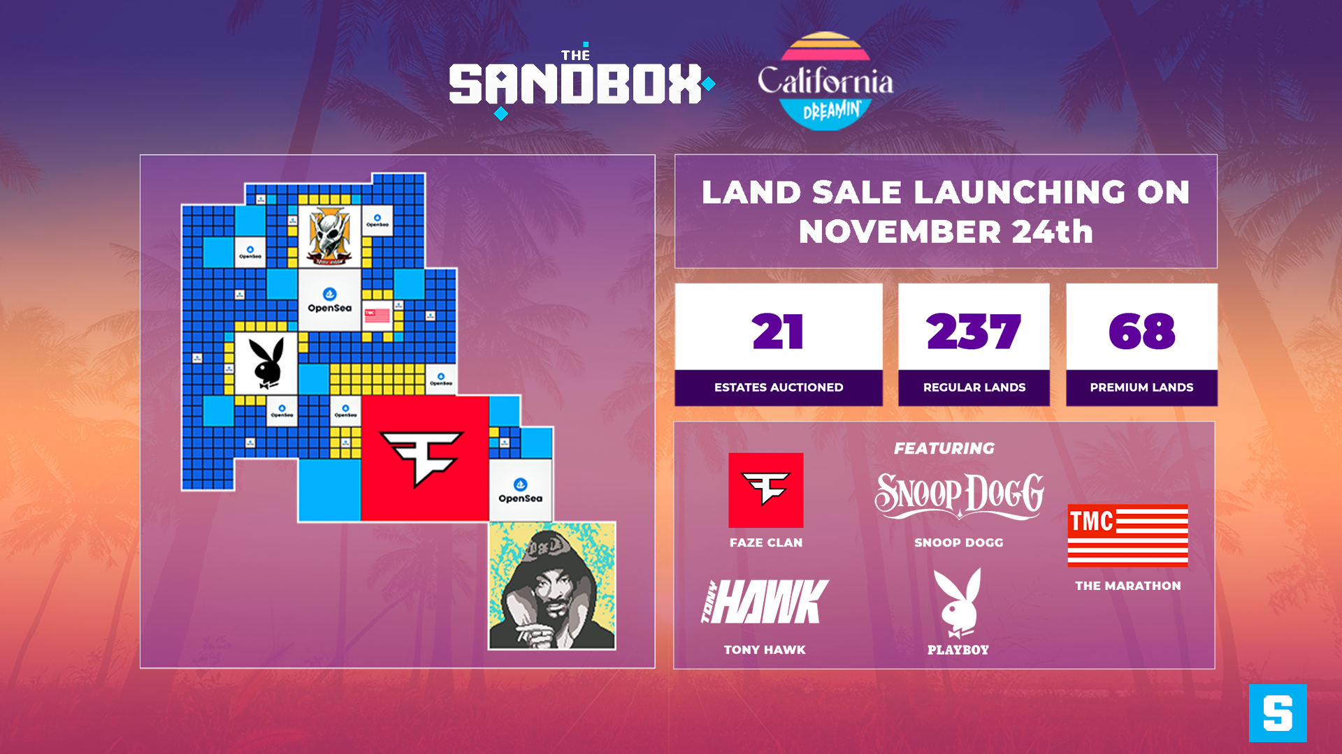 The Sandbox Blog | The Sandbox LAND Sale — California Dreamin’